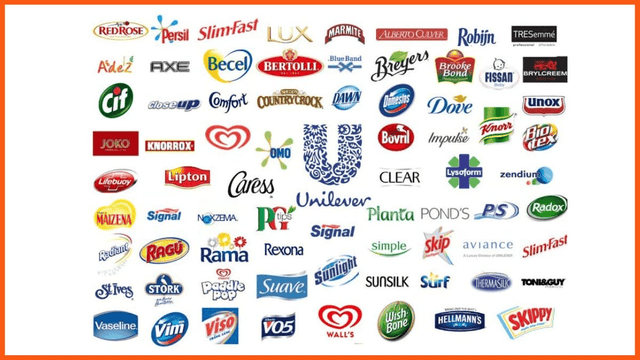 Unilever Stock: Market Undervaluing Its Transition To A Higher-Quality ...