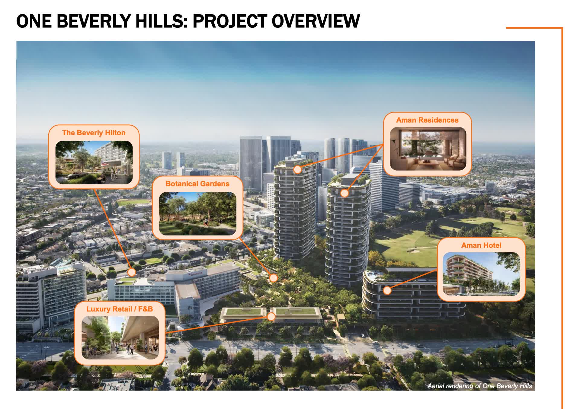 VICI Properties: The Caesars Shadow Is Your Buying Window Into This ...