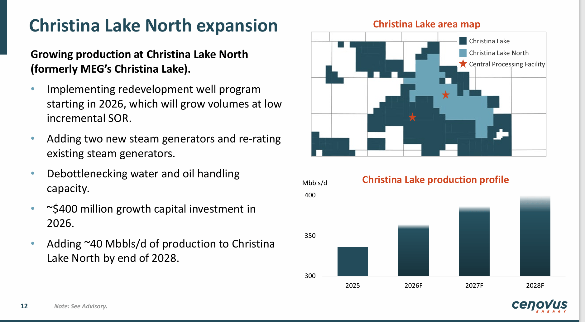 Cenovus Energy: Profit Explosion Ahead (NYSE:CVE) | Seeking Alpha