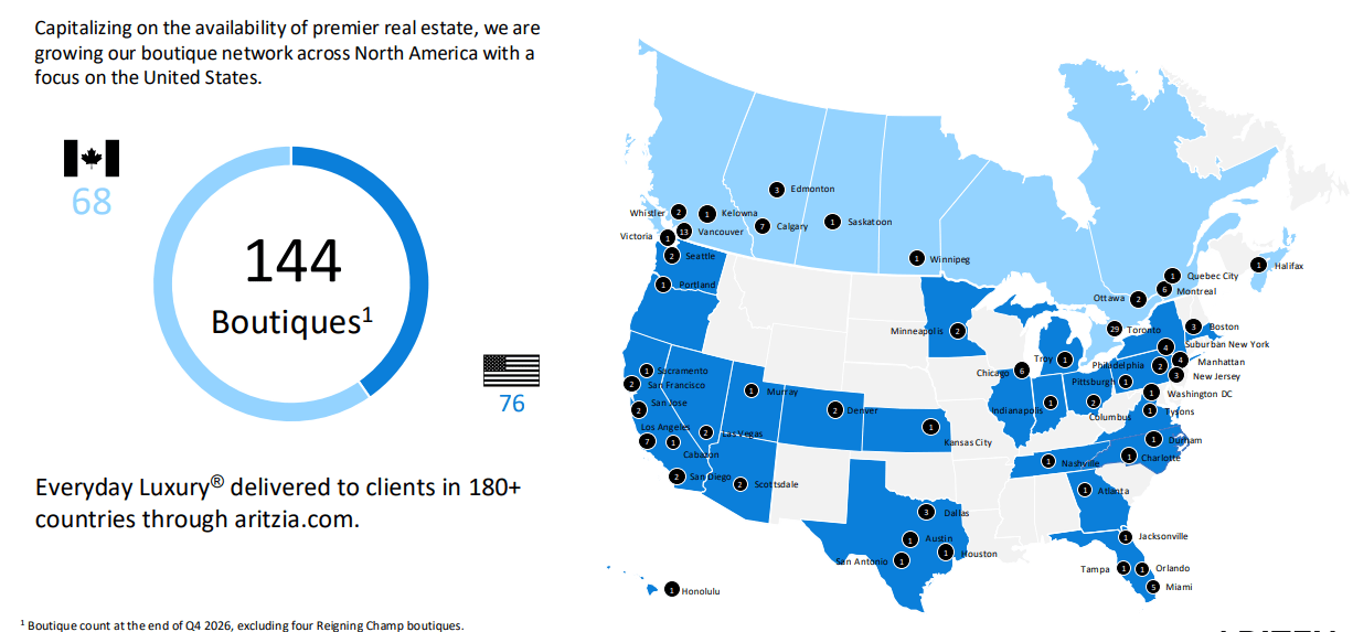 Aritzia Stock: Threading The Needle On Hypergrowth And U.S. Expansion ...