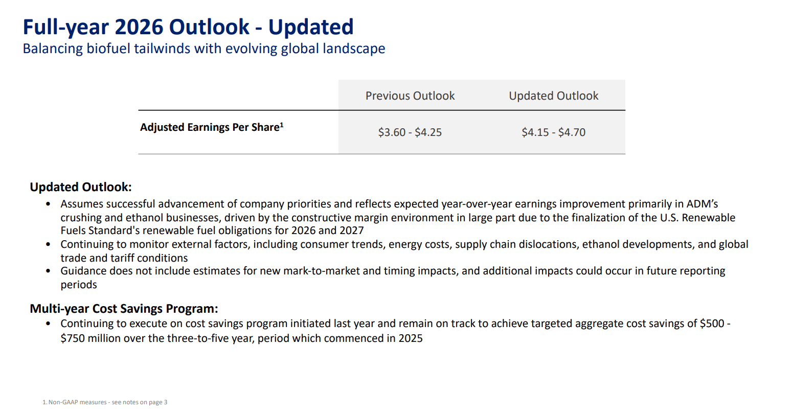 Archer-Daniels-Midland: Why My Cautious Outlook In 2021 Was Correct ...