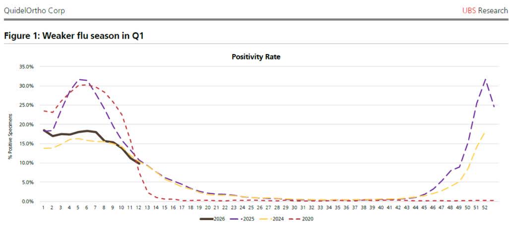 McIntyre Partnerships Q1 2026 Partners Letter | Seeking Alpha