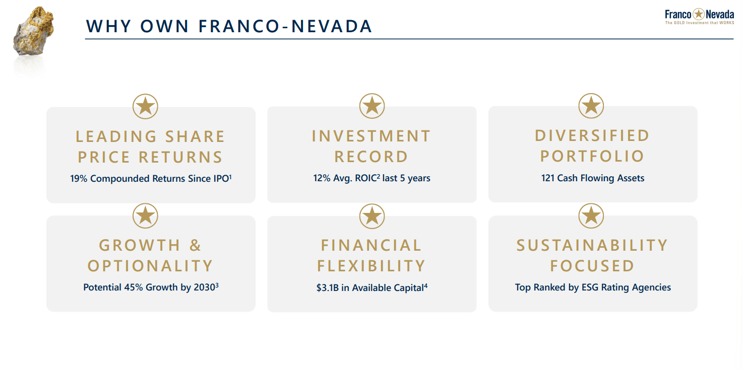 Franco-Nevada: Missing Out On Gold Upside, But Also Volatility (NYSE ...