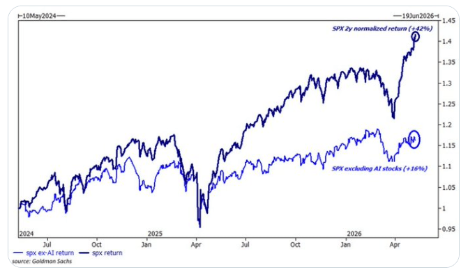 Markets Are Not Ready For What Happens Next (NYSEARCA:SPY) | Seeking Alpha