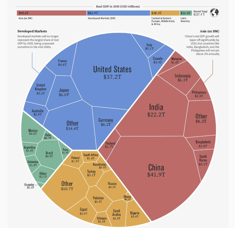 EMXC: Accessing Emerging Markets While Bypassing China | Seeking Alpha