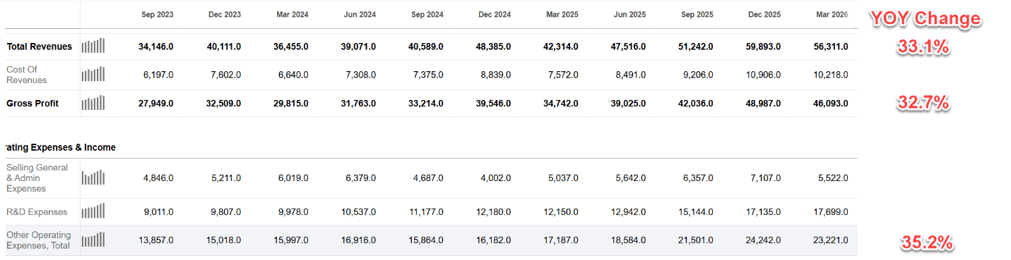 Meta Platforms: Buy Call Options Amid Unusually Low Put-Call Ratios ...