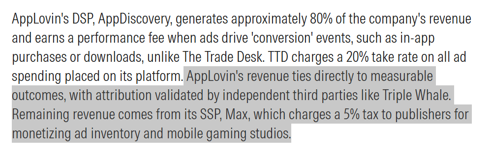 AppLovin: You Might Not Find A Better Chance To Double Down Now (NASDAQ ...