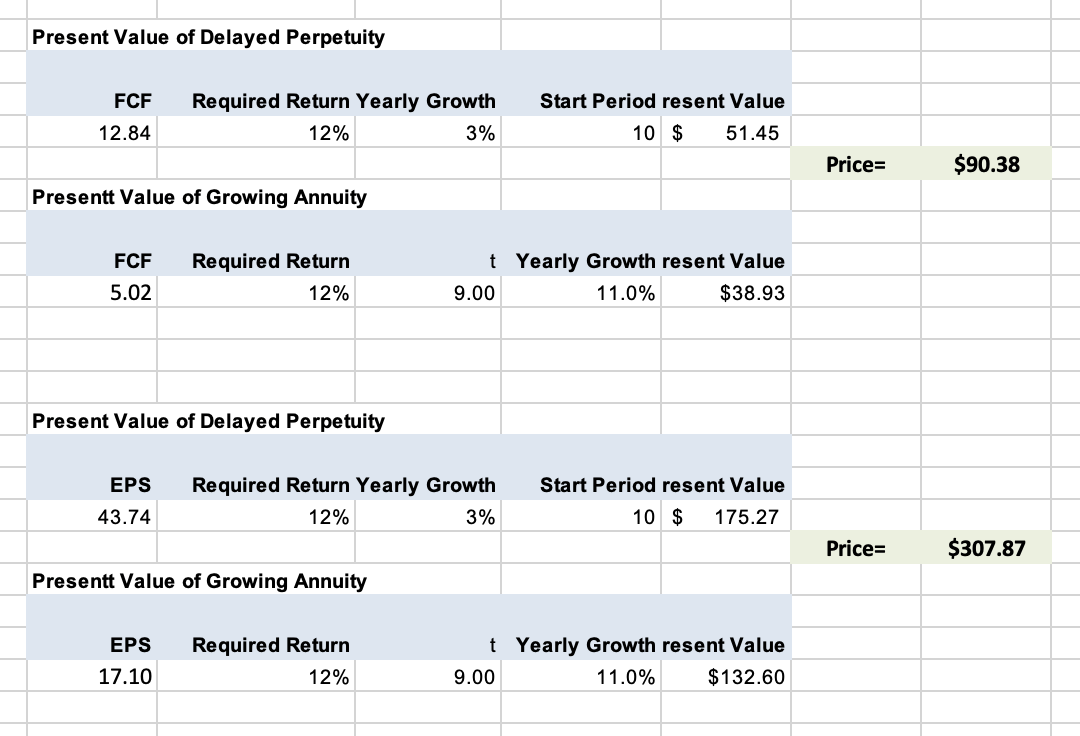 Royal Caribbean Cruises Stock: Buying The Dip (NYSE:RCL) | Seeking Alpha
