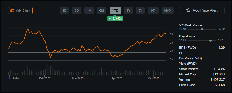 Galaxy Digital: The Most Interesting Identity Crisis In Crypto (NASDAQ ...