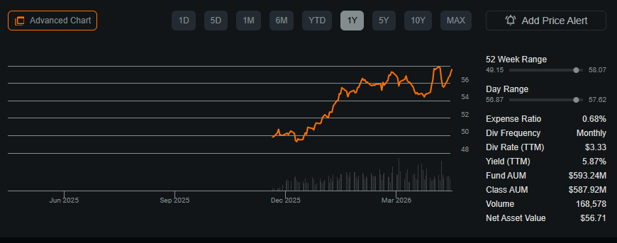 MLPI: My New Favorite ETF For Getting Paid 14% By Energy Infrastructure ...