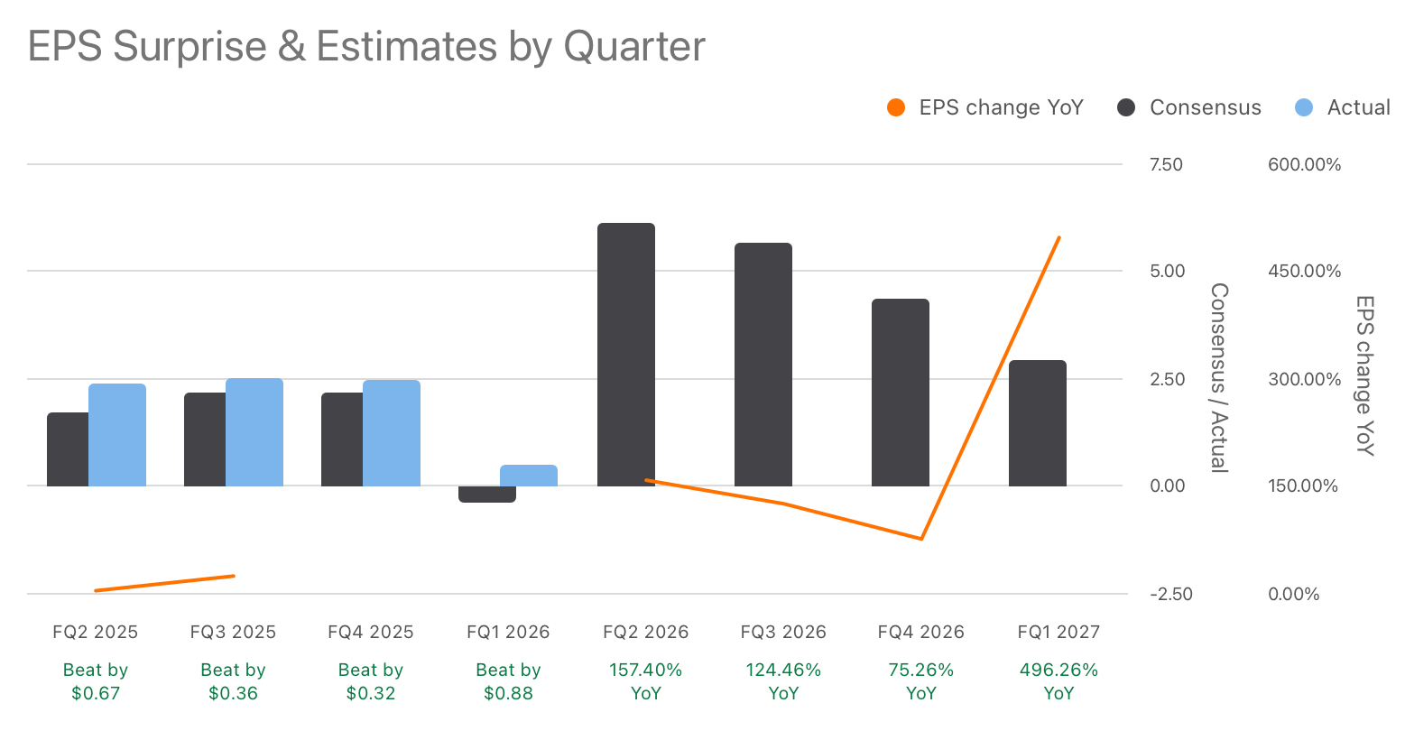 Phillips 66: Entering The Next Refining Up-Cycle (NYSE:PSX) | Seeking Alpha
