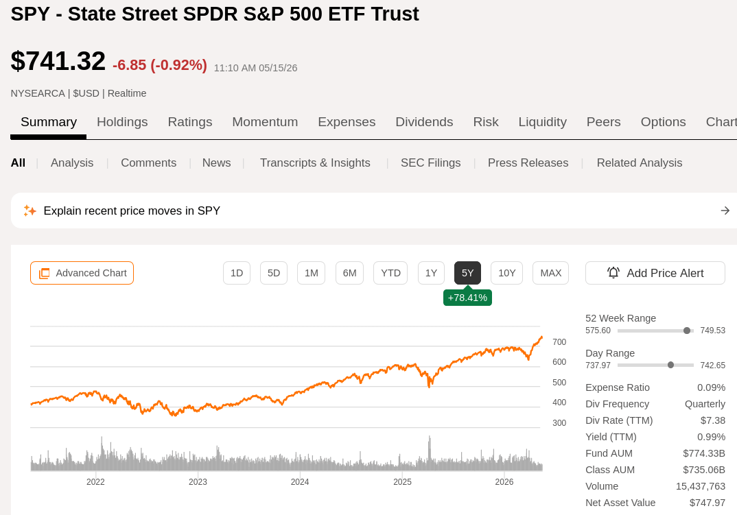 10 Sector Evaluation High Yield 4.5%+ Winners To Buy | Seeking Alpha