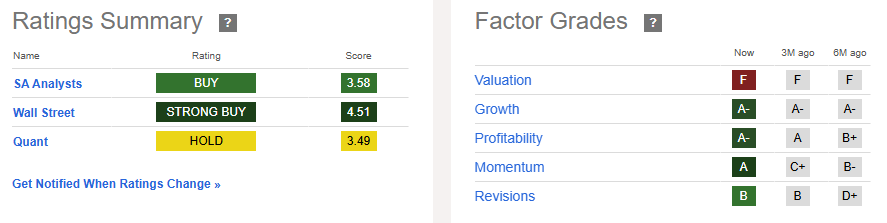 Marvell Q1 Preview: Results Need To Marvel To Support Gains (NASDAQ ...