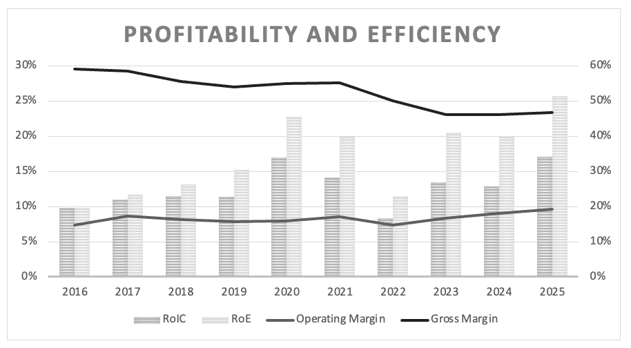 PayPal: One Of The Market’s Biggest Mispriced Opportunities (NASDAQ ...