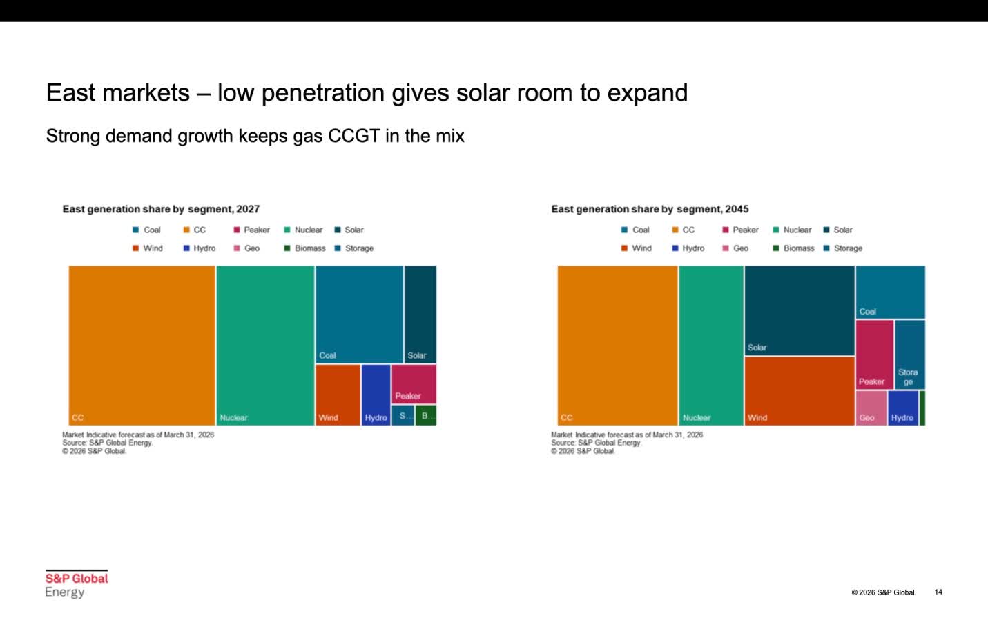 NextEra-Dominion Energy: Scaling Up The Eastern U.S. To Match Demand ...