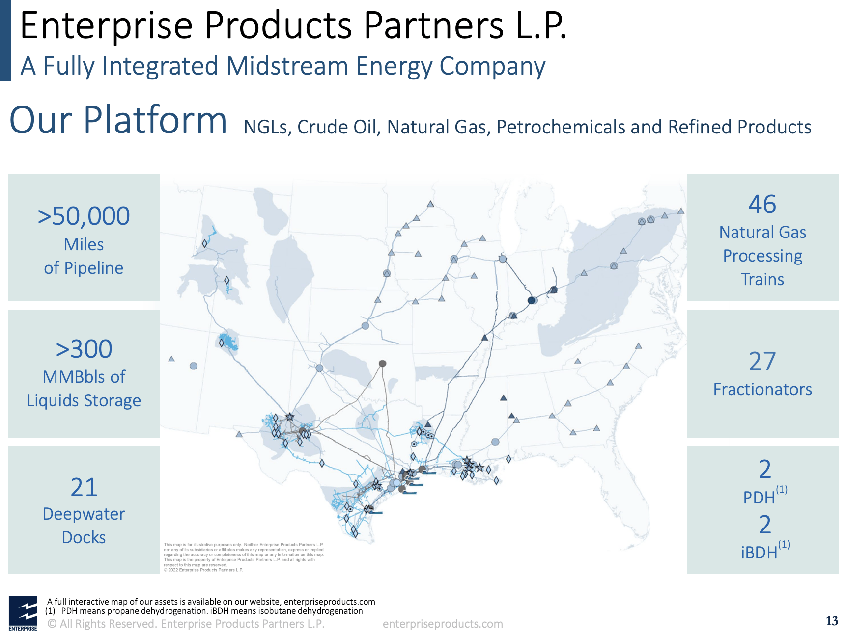 Enterprise Products Partners Remains Compelling, Even If It's Not The ...