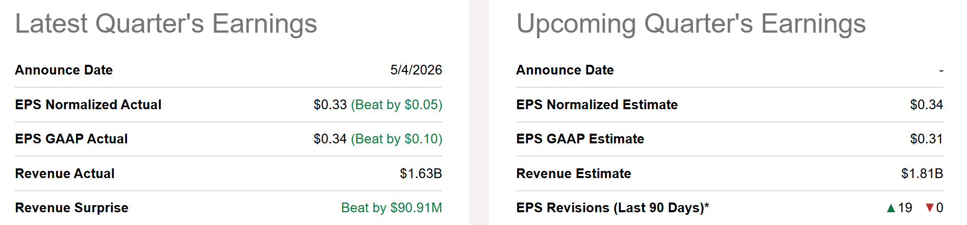 Palantir: Rule Of 40 Score Is Off The Chart (NASDAQ:PLTR) | Seeking Alpha