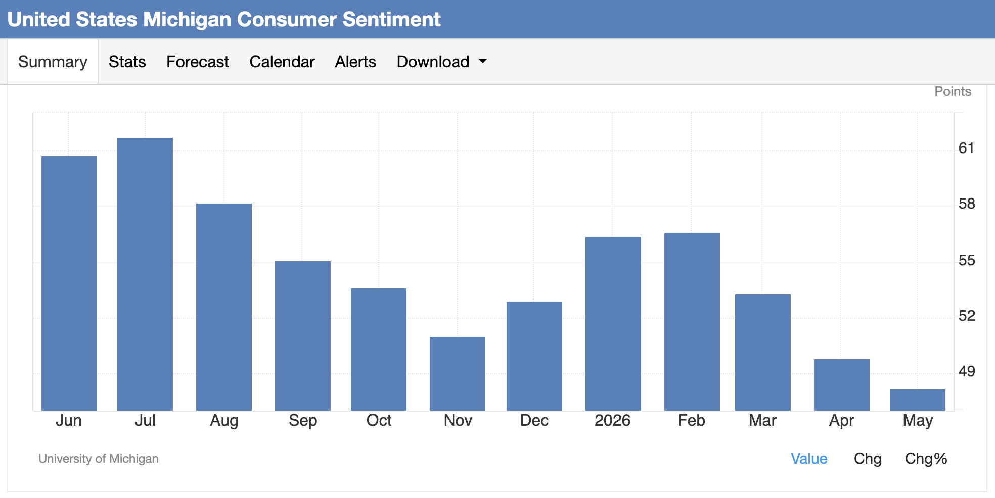 Bed Bath & Beyond: The Current Pop Is Fundamentally Not Justified, The ...