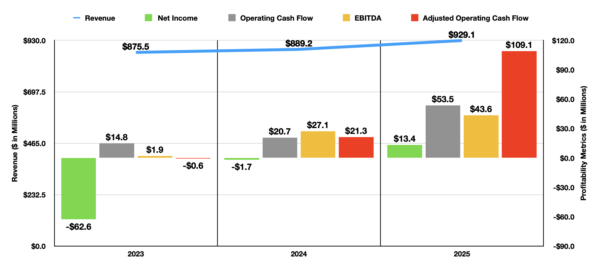 Zumiez Is Fit For An Upgrade (NASDAQ:ZUMZ) | Seeking Alpha