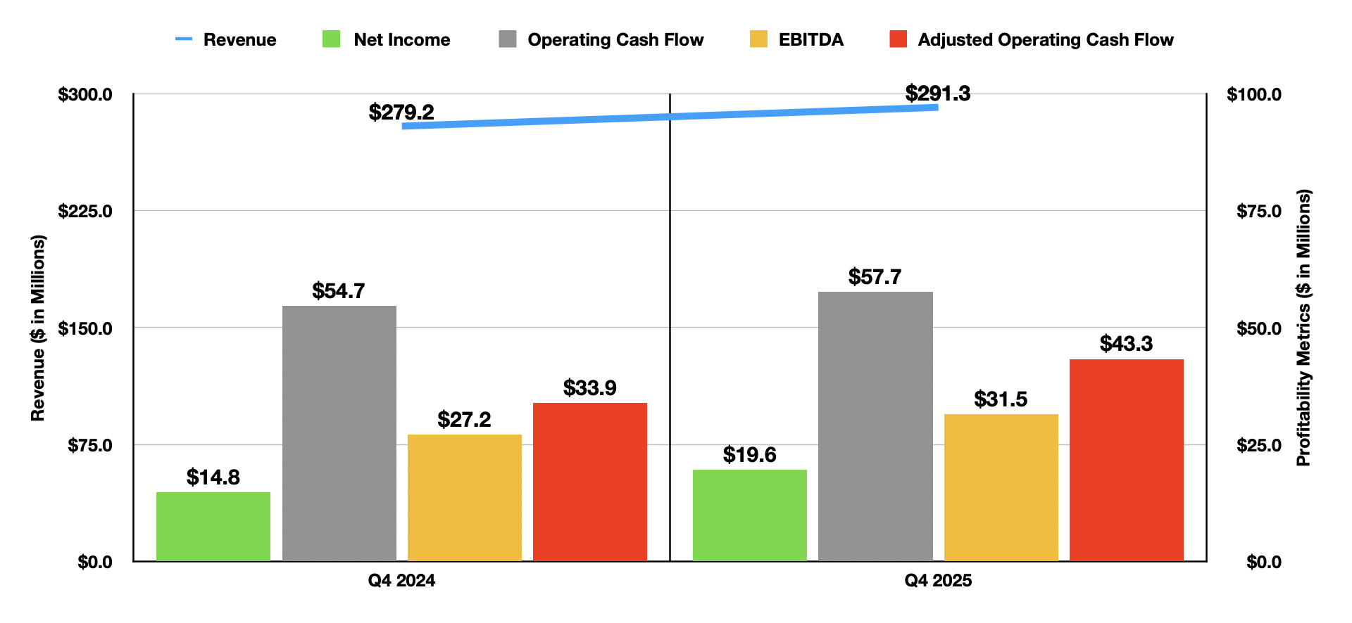 Zumiez Is Fit For An Upgrade (NASDAQ:ZUMZ) | Seeking Alpha