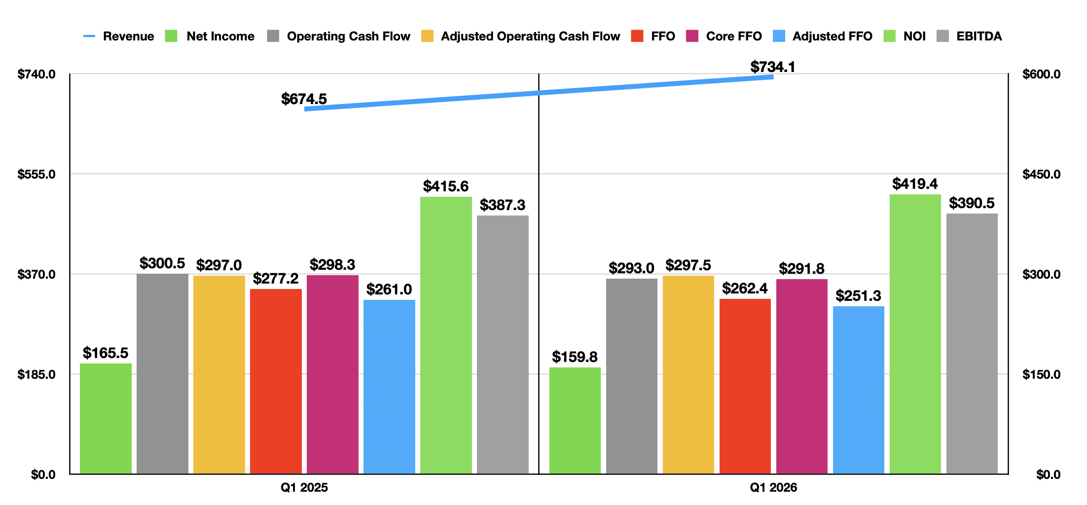 Invitation Homes: Like The Rent, Shares Are Just Too High (NYSE:INVH ...