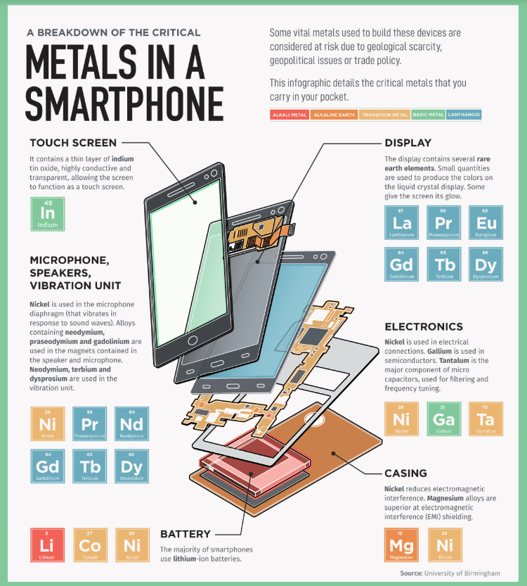 Sprott Rare Earths Ex-China ETF: A Laser-Focused Pure Play On REEs ...
