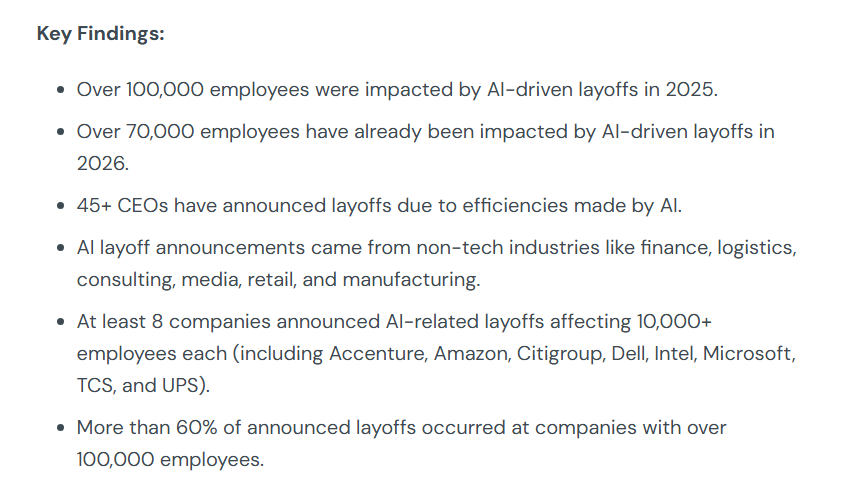 AI's New Battle Cry: 'Stop Hiring Humans' | Seeking Alpha
