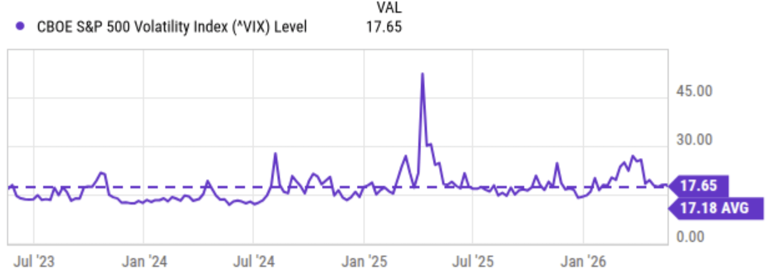 SPYI Vs. SPY: Covered-Call Funds Have Become Timely (BATS:SPYI ...