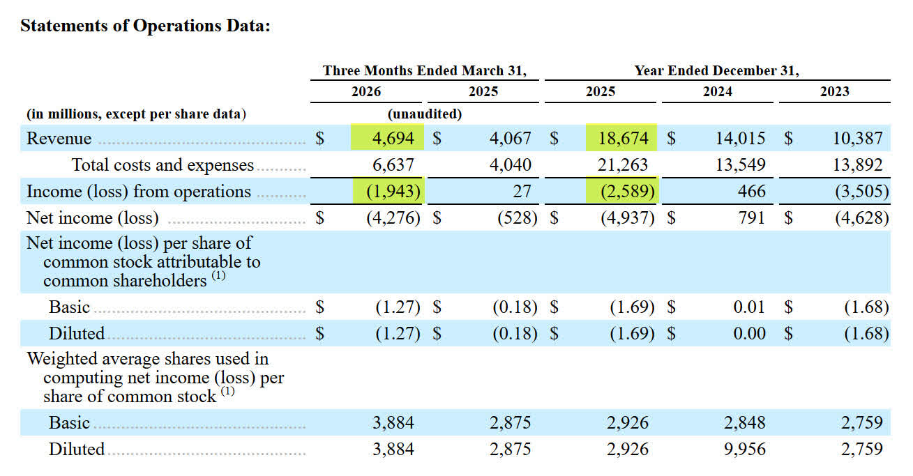 The 'Smart Money' Is Cashing Out (NYSEARCA:SPY) | Seeking Alpha