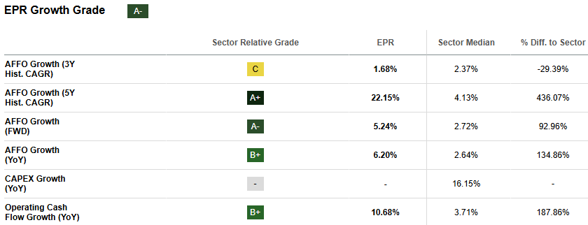 Get Paid To Wait: Best 5%+ High-Yield Stocks For Volatile Markets ...