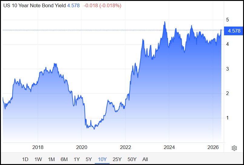 Apple Hospitality REIT: The Market Still Undervalues This High-Yield ...