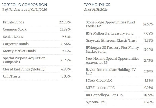 SABA Vs. BRW: I Like Them Both, But Prefer SABA Now (NYSE:SABA ...