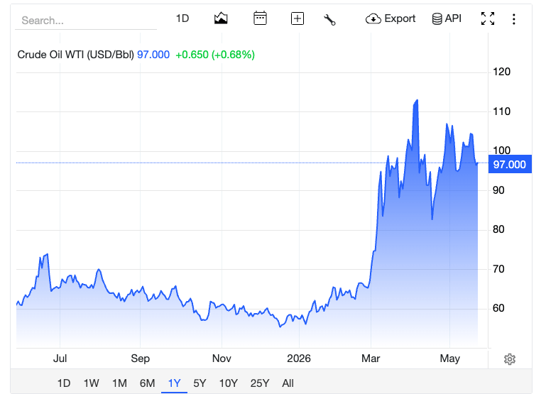 Petrobras: Cheap Oil Stock With High Yield Potential (NYSE:PBR ...