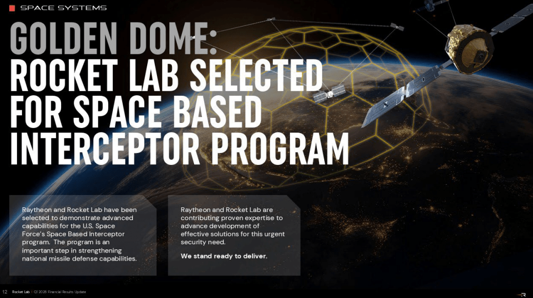Rocket Lab: This Flight Is Just Beginning (NASDAQ:RKLB) | Seeking Alpha