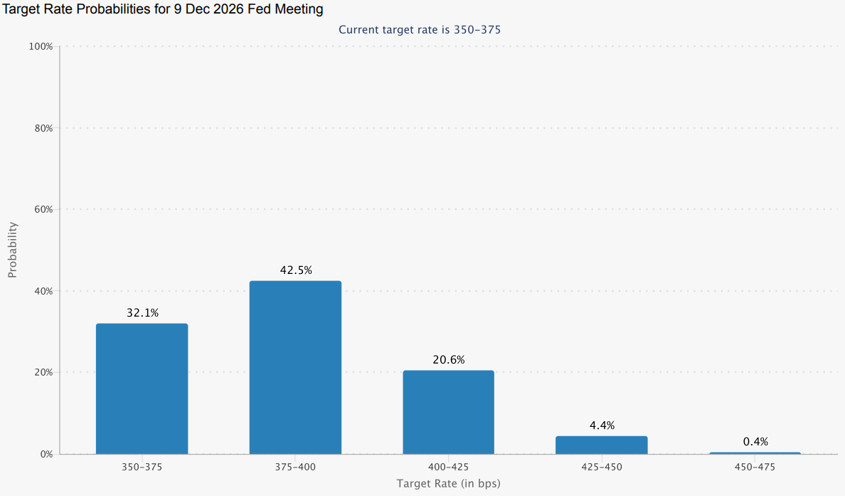 GDX: The Bull Case For Gold Miners (NYSEARCA:GDX) | Seeking Alpha