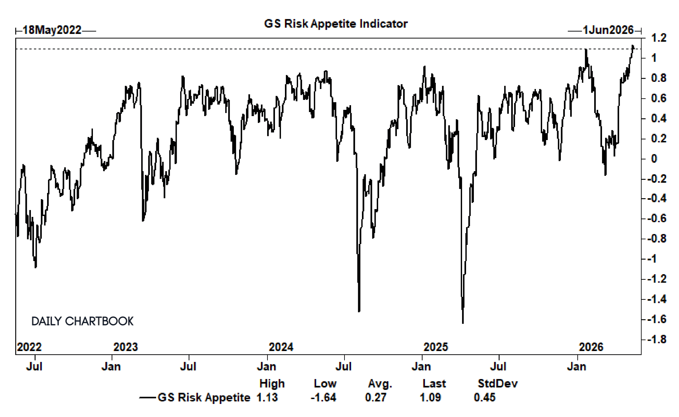 SGOV ETF: It's Time To Raise Cash (NYSE:SGOV) | Seeking Alpha