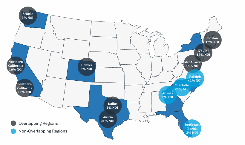 Equity Residential / AvalonBay Merger Is Not A Game Changer (NYSE:EQR ...