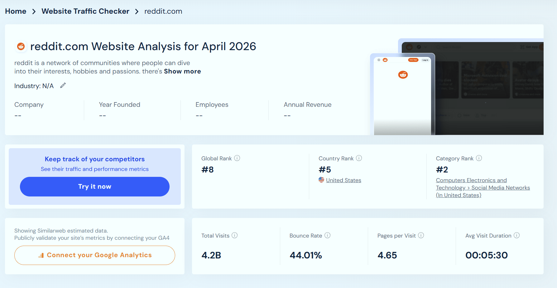 Reddit: Meta Forum Fears Overextended, ARPU Growth Remains ...