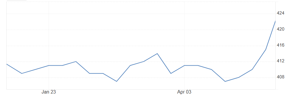 MLPI: I Changed My Mind On Adding More (BATS:MLPI) | Seeking Alpha