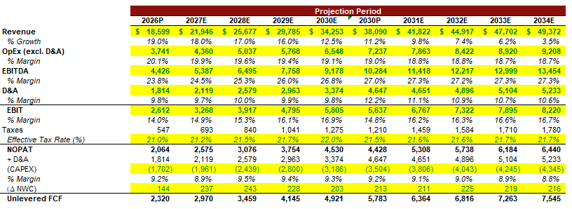 Beyond AI: Corning's Three Forgotten Powerhouses (NYSE:GLW) | Seeking Alpha