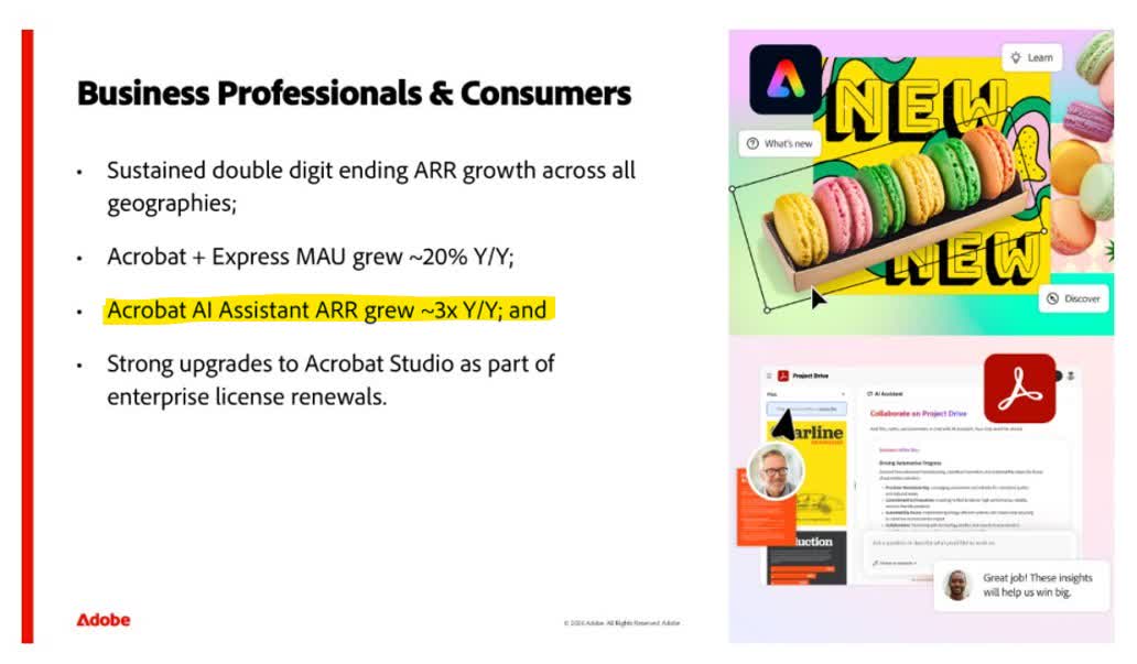 Adobe: A Free Cash Flow Machine In Full Gear (NASDAQ:ADBE) | Seeking Alpha