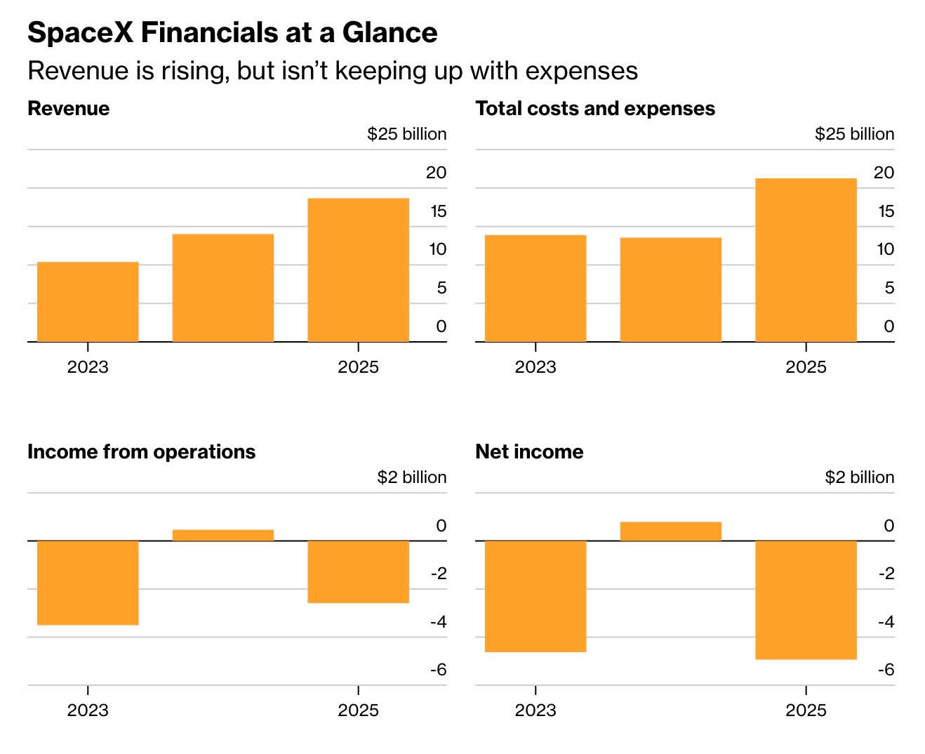 There Is No 'Cash On The Sidelines' | Seeking Alpha