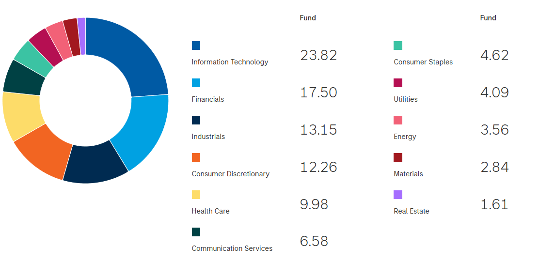 EXG: Limited Upside Growth But Still Attractive For Income Investors ...