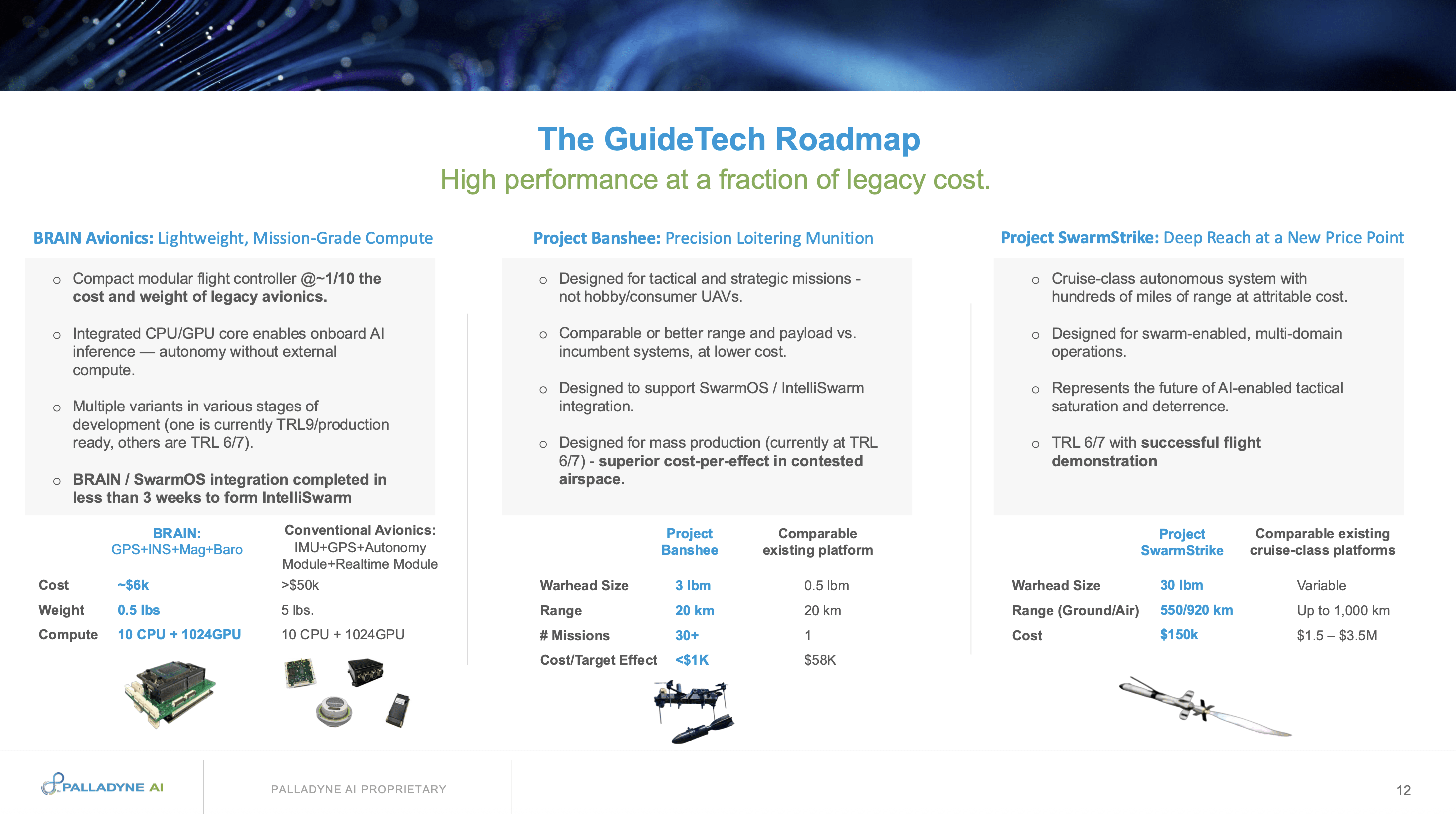 Palladyne AI: Autonomy And The 'Relentless Wolfpack' (NASDAQ:PDYN ...