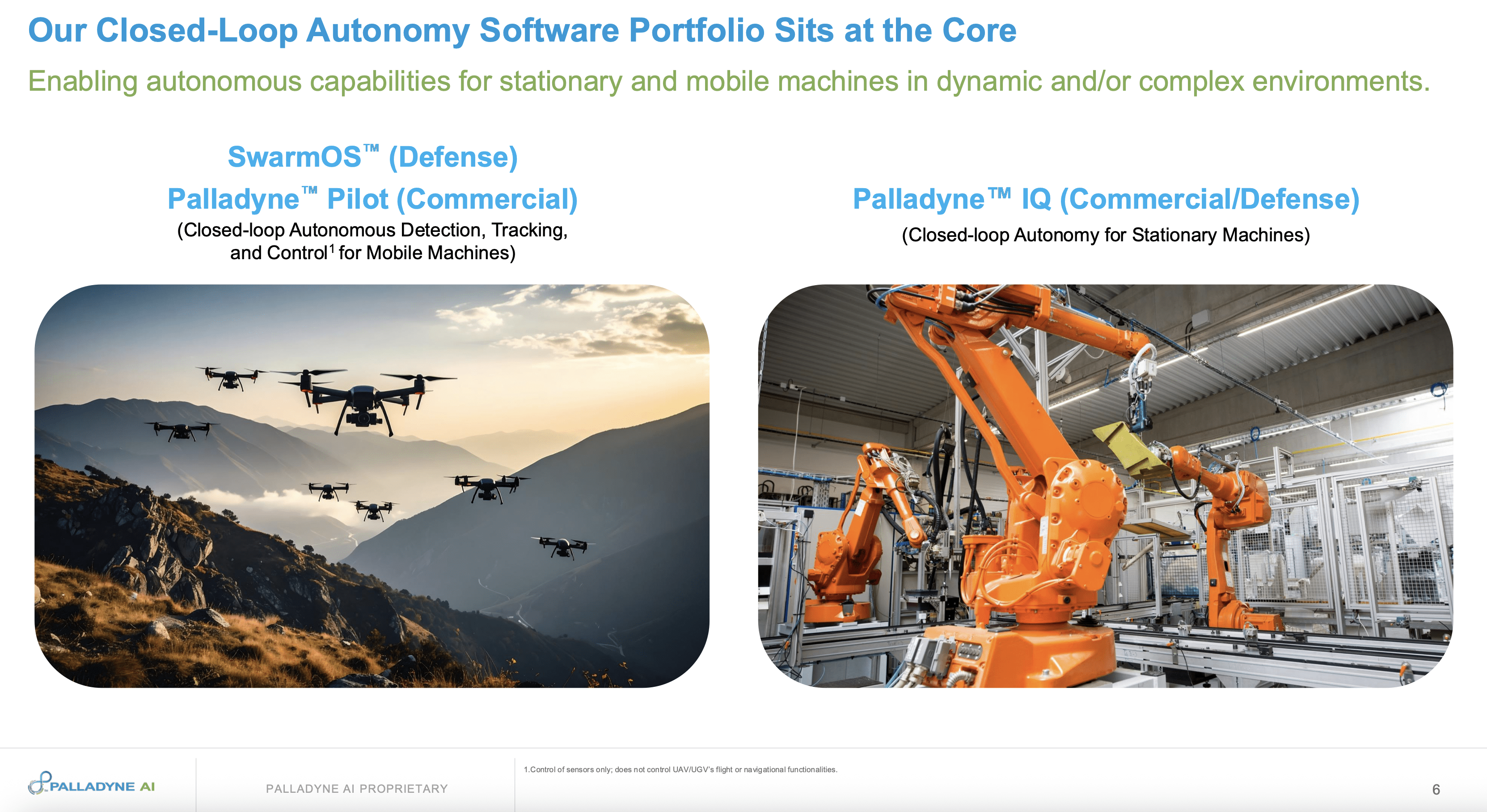 Palladyne AI: Autonomy And The 'Relentless Wolfpack' (NASDAQ:PDYN ...