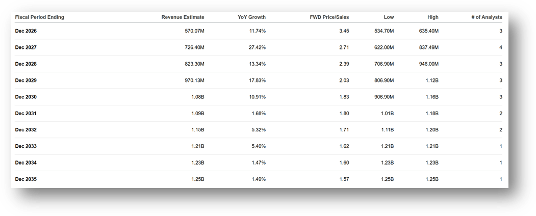 ADMA Biologics: Longstanding Bull Hits The Reset Button After Murky Q1 ...