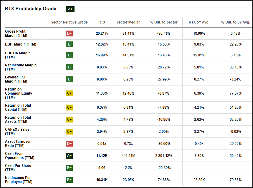Top Free Cash Flow Stocks For Enduring Market Volatility | Seeking Alpha