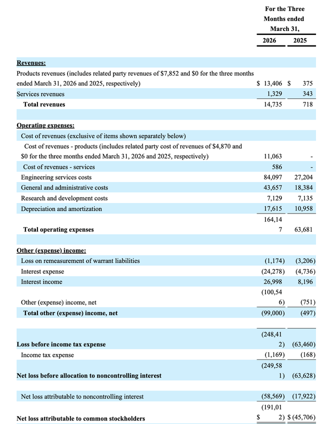AST SpaceMobile Over SpaceX Any Day (NASDAQ:ASTS) | Seeking Alpha