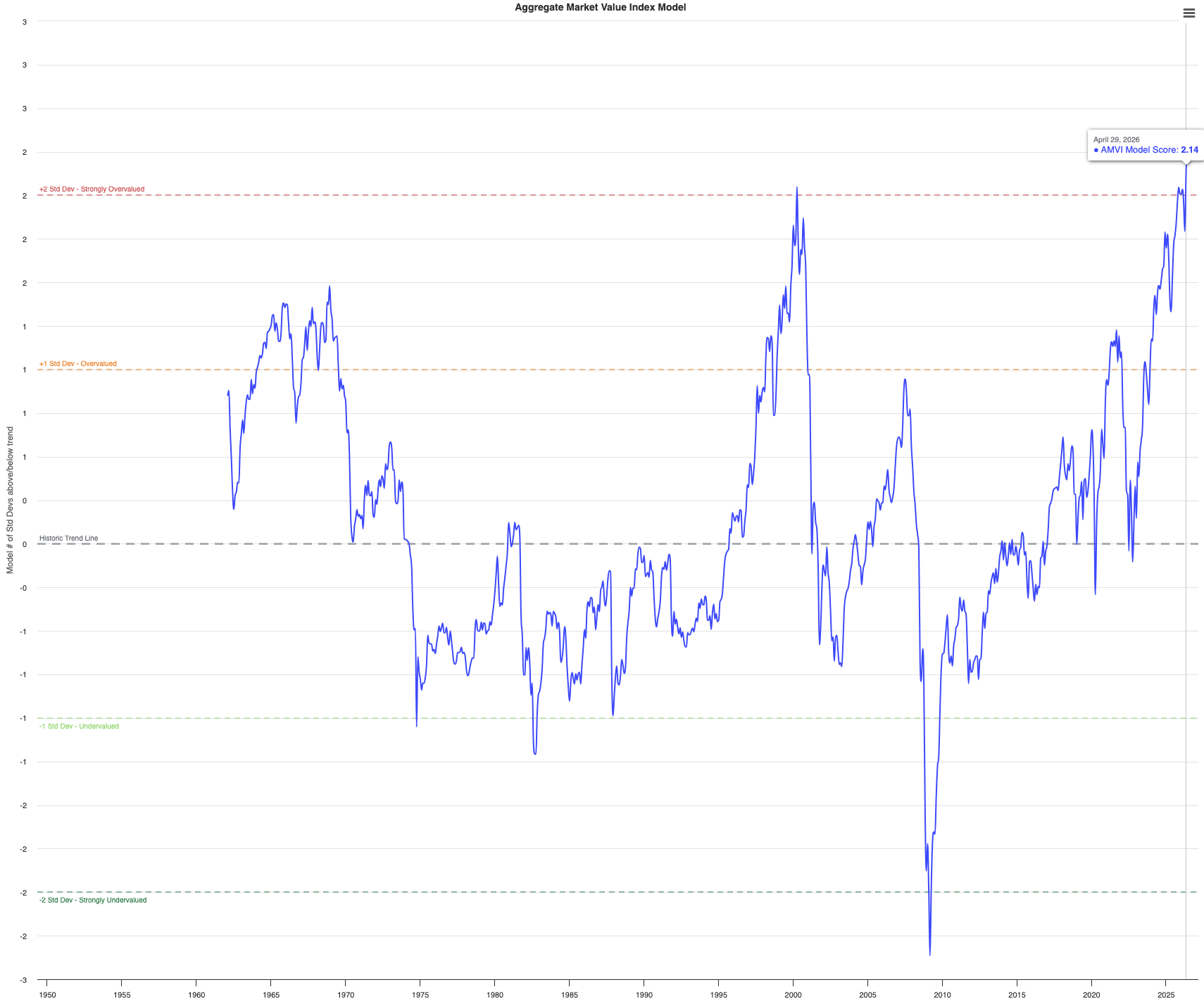 Nvidia: No Bull Market Lasts Forever (Rating Downgrade) (NASDAQ:NVDA ...