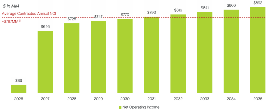 Cipher Digital: Taking Advantage Of An Expensive, Volatile Stock ...